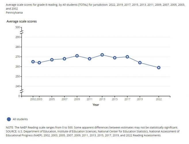 Literacy Page Early and K-12 Literacy - PaFEC