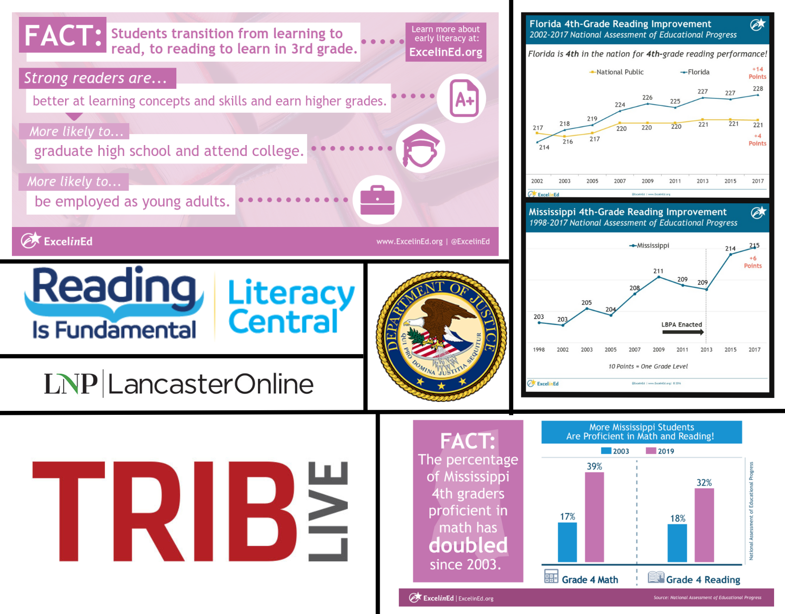 Literacy Page Articles - PaFEC